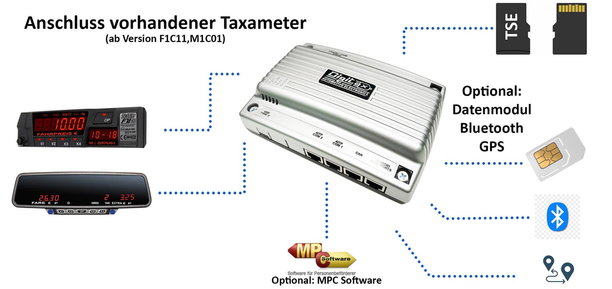 Taxi-Umbau Digitax Instandsetzer | Taxi Schiebel